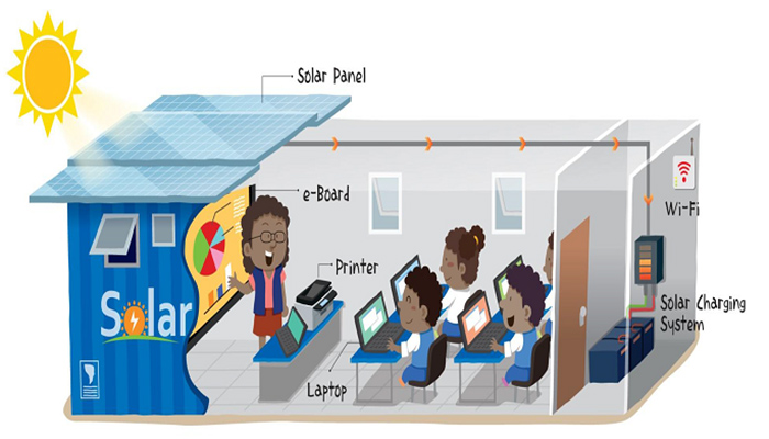 E-learning transforms African classrooms : Korea.net : The official ...