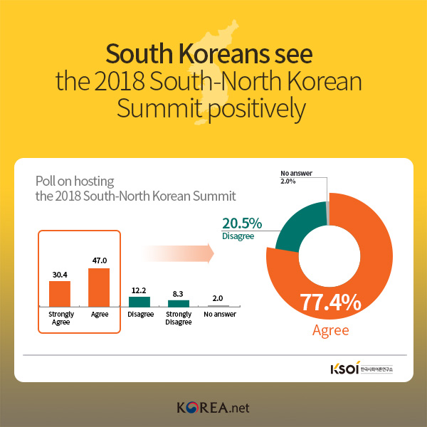 The journey toward peace on the Korean Peninsula : Korea.net : The ...