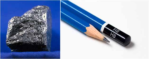 Graphene membranes developed to deter global warming : Korea.net : The ...